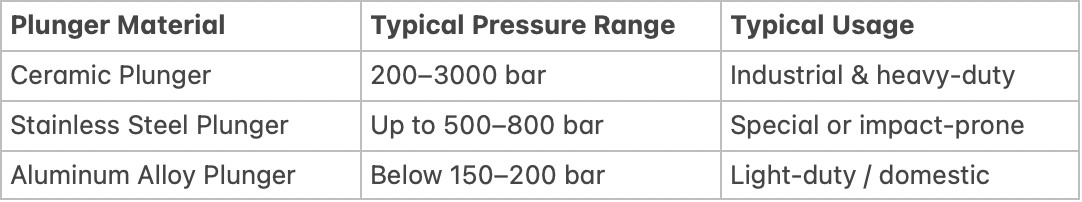 Ceramic vs Stainless Steel vs Aluminum – How to Choose the Right ...